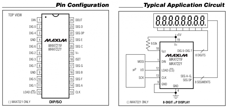 Leddisplaydriver Max7219cngdatasheet Remcos Blog 